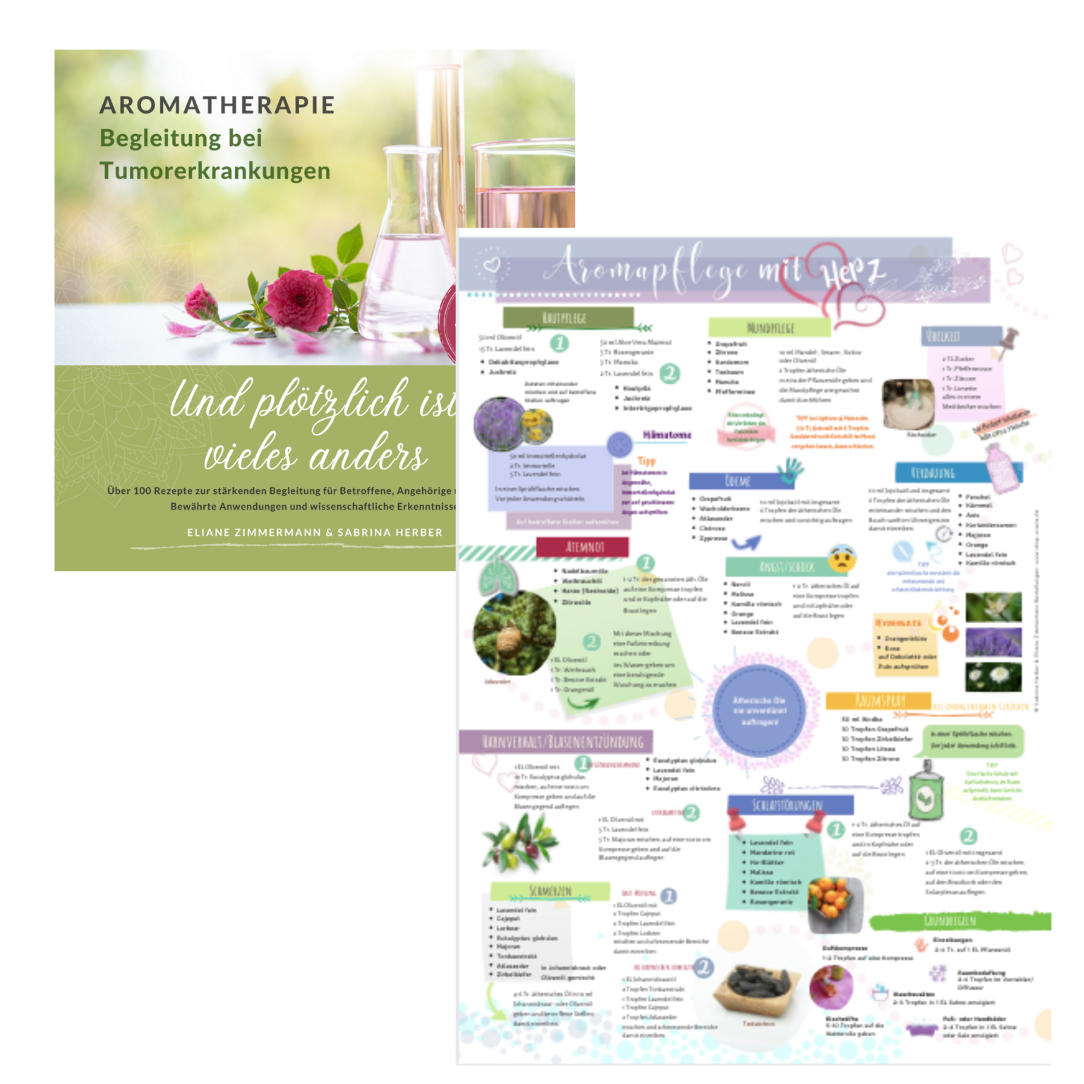 Aromapflege für sie - ViVere Aromapflege